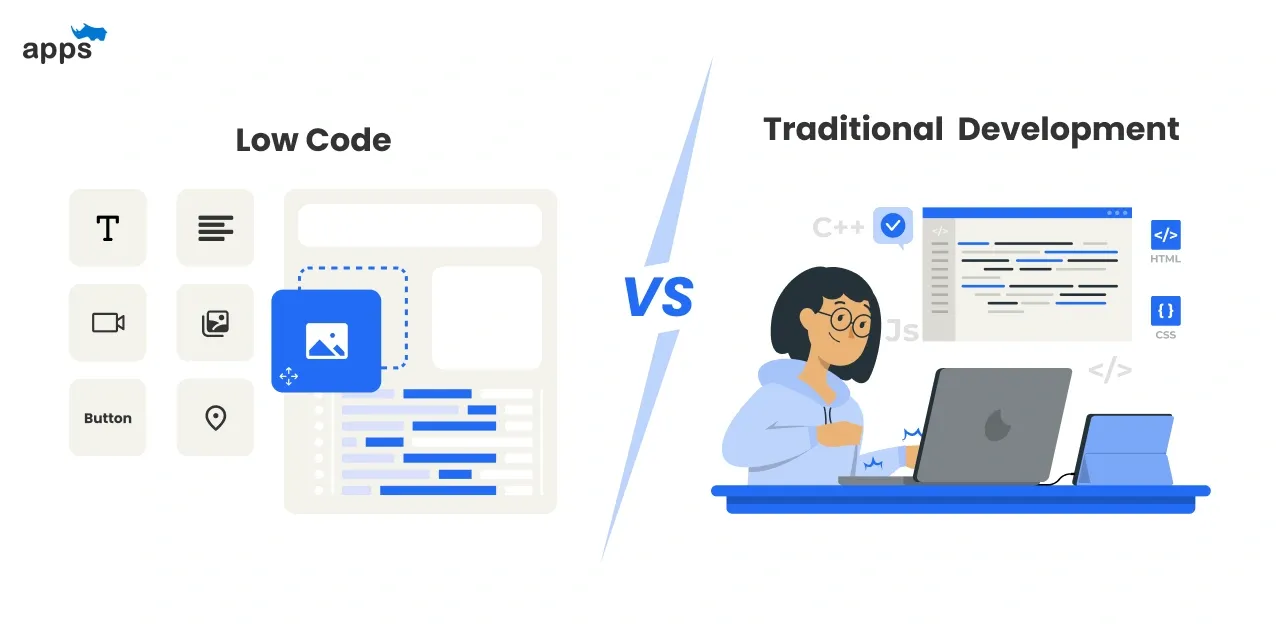 Low Code Vs Traditional Development A Detailed Comparison