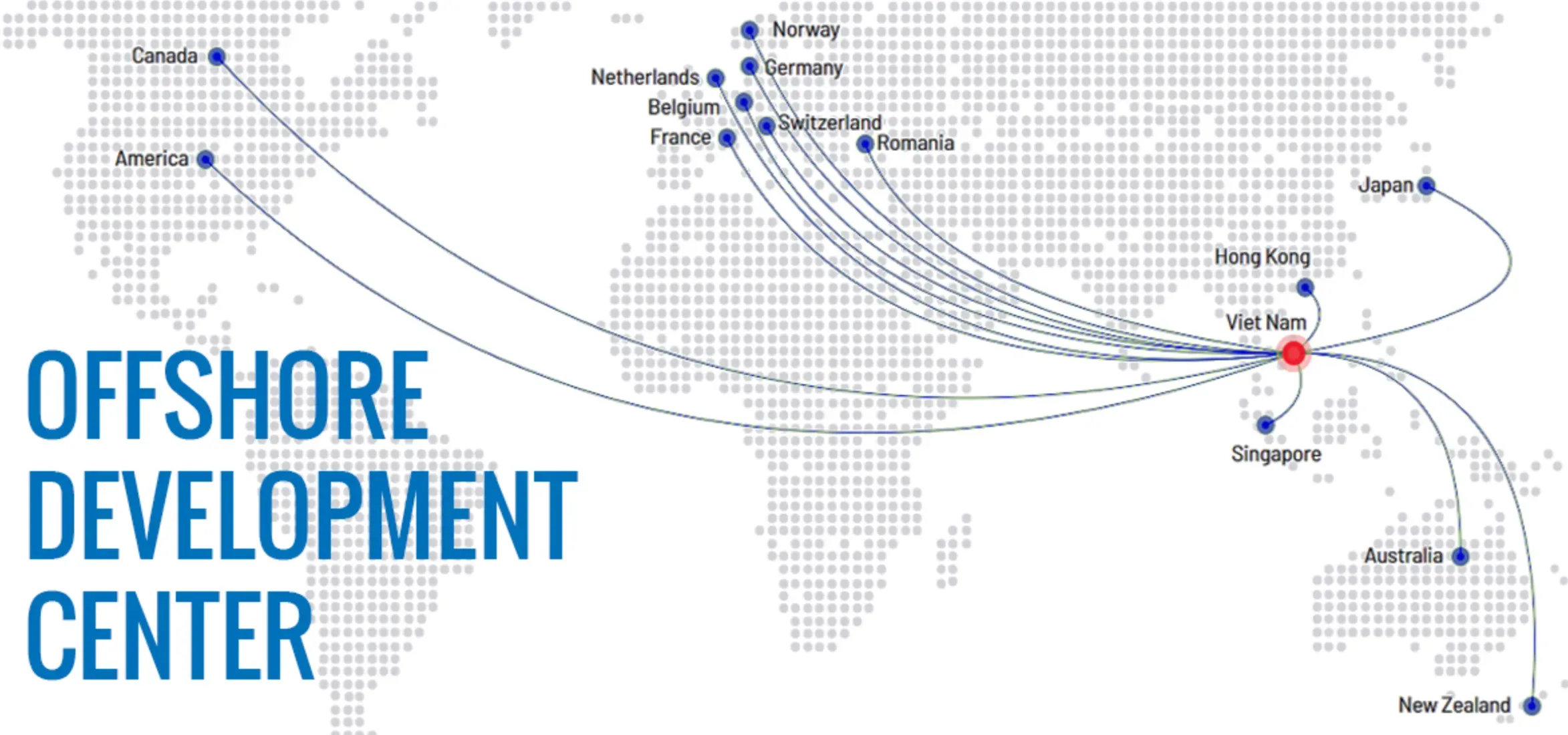 10 Offshore Development locations you should check out!